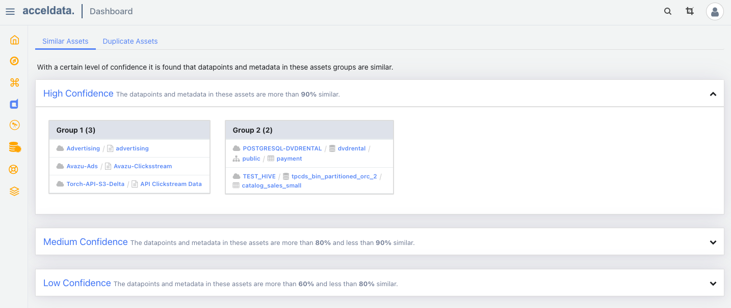 Dashboard Acceldata Platform Documentation